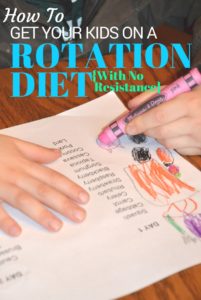How To Begin A Rotation Diet for Kids | Just Take A Bite