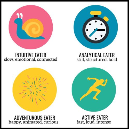 Eating Styles Membership | Learn HOW to feed YOUR child without stress