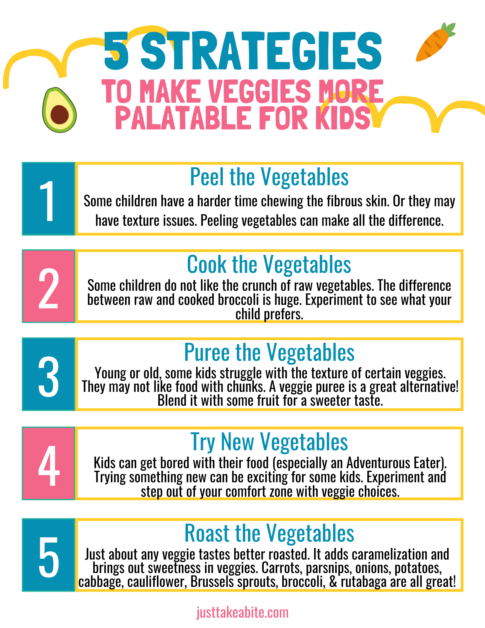 5 Simple Strategies to Make Veggies More Palatable for Kids Download ...